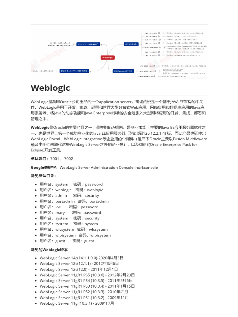 Weblogic相关漏洞 | PDF