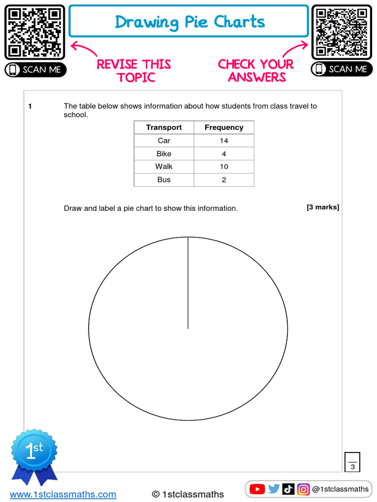 Drawing Pie Charts AQA | Download Free PDF | Ethnobiology ...