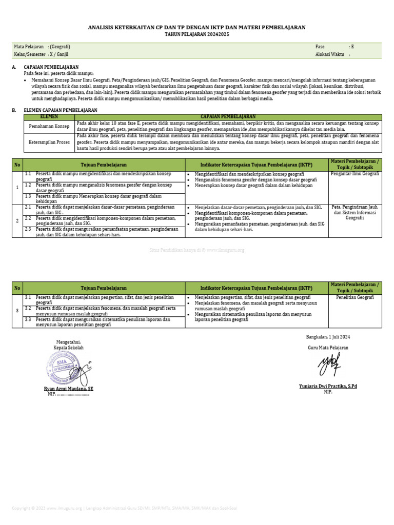 CP, TP Geo KLS X 24-25 | PDF