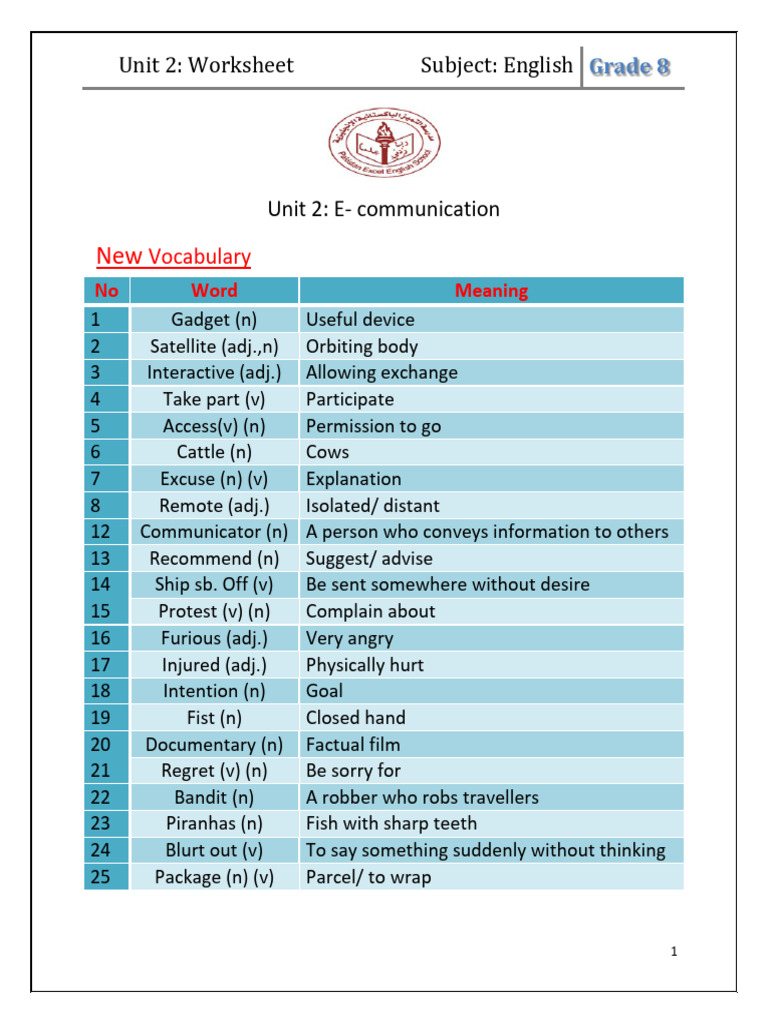 Worksheet Unit 2 | PDF