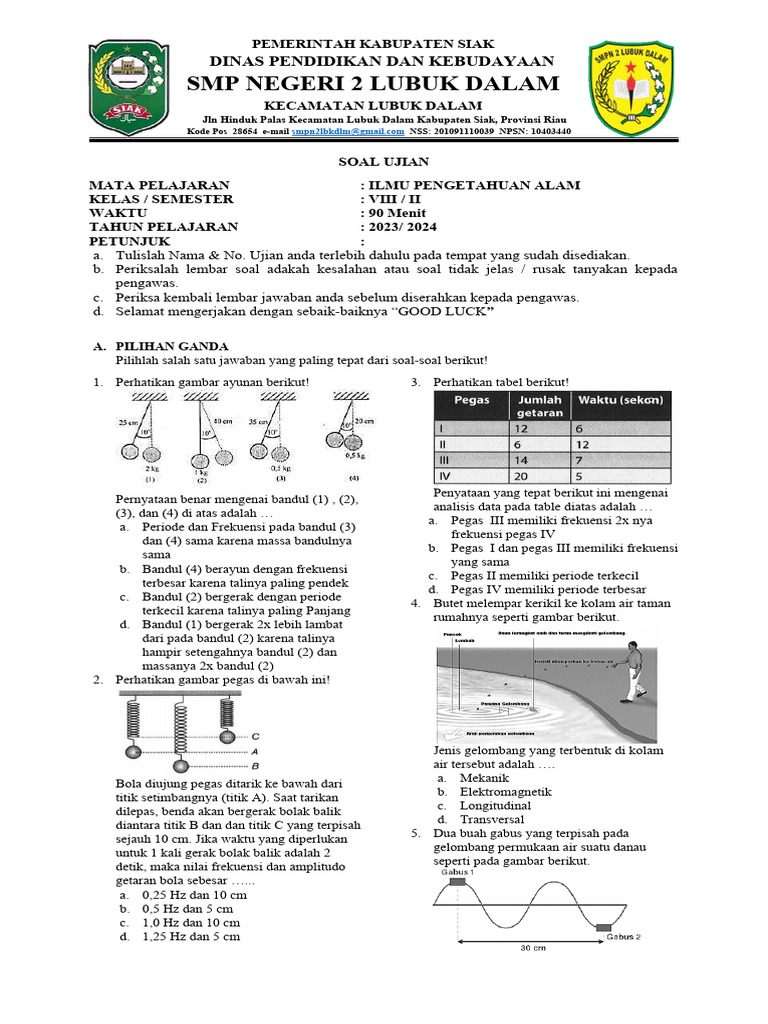 Soal PAS IPA Kelas 8 Sem 2 2324 | PDF | Seni
