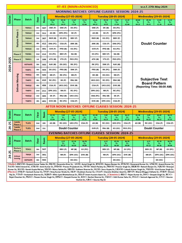Doubt Counter: Morning Batches Offline Classes Session: 2024-25 | PDF