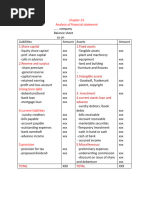 GR 12 Accounting Ratio Summary. Financial Indicator Formula Sheet ...