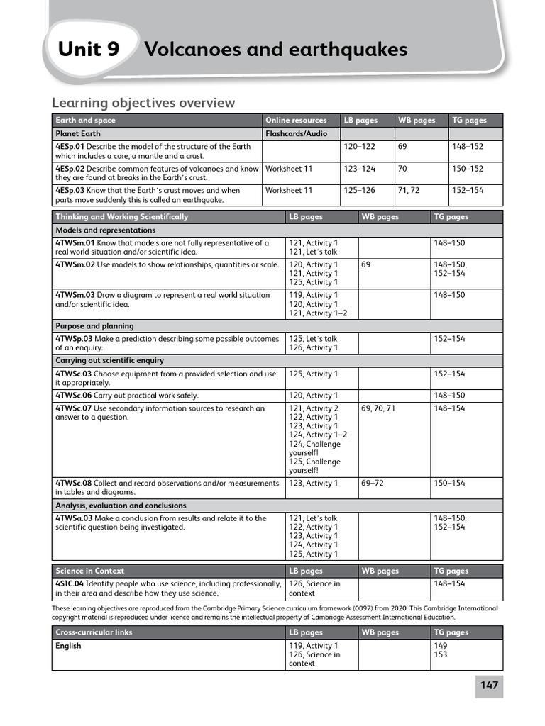 Science TG U9 | PDF | Volcano | Plate Tectonics