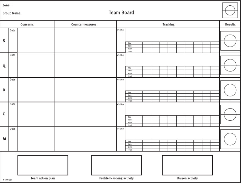 GRTD Teamboard | PDF