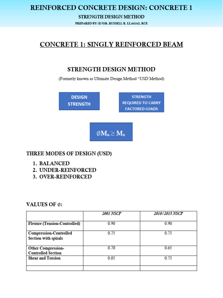 Concrete 1 | PDF | Reinforced Concrete | Beam (Structure)