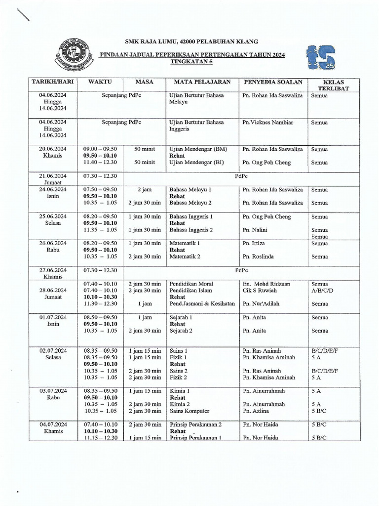 Pindaan Jw Ppt 2024- t5 | PDF