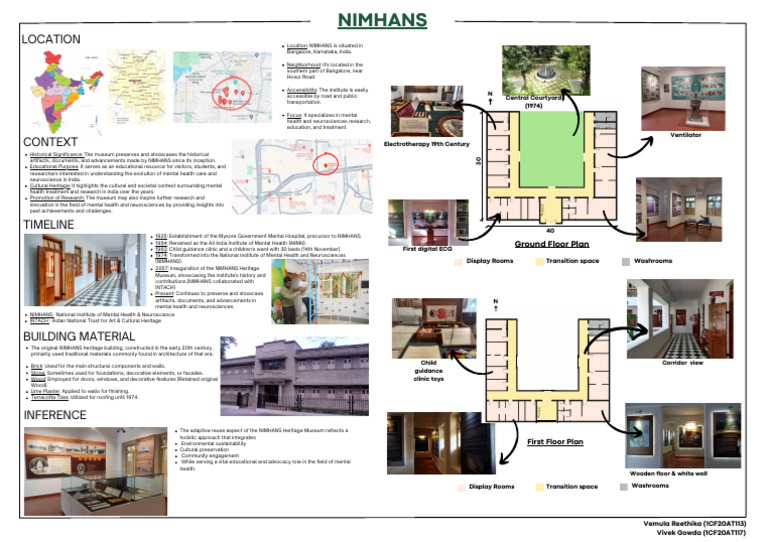 NIMHANS vr | PDF | Museum | Wall
