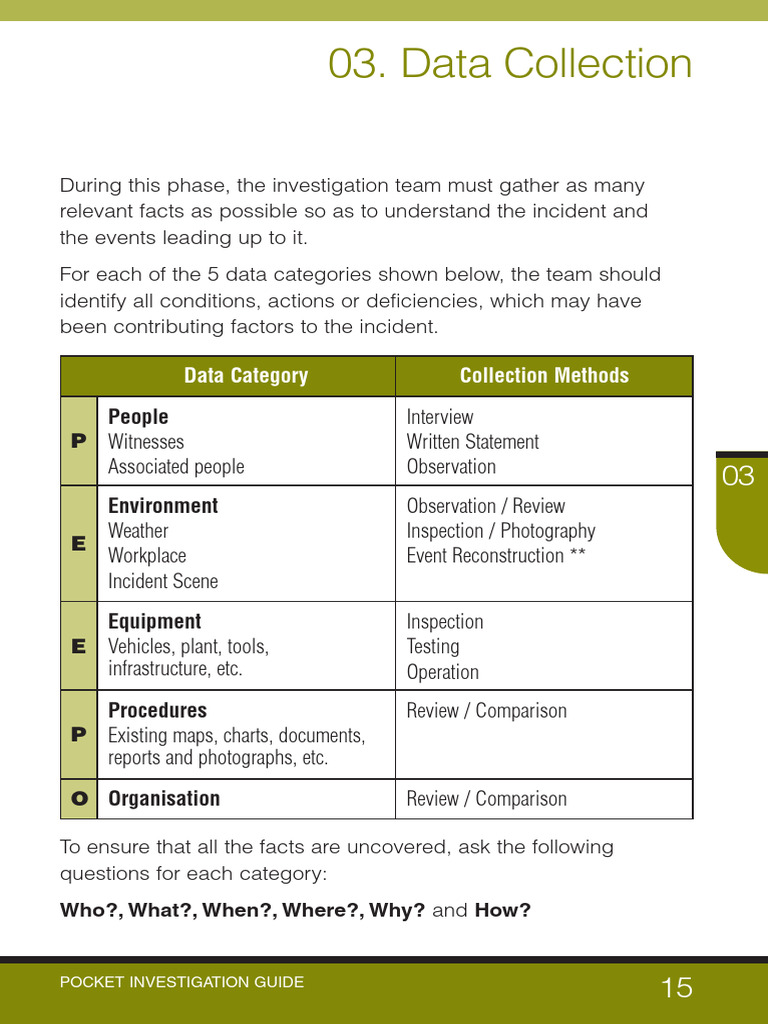 03 Data Collection | PDF | Radiation | Reliability Engineering