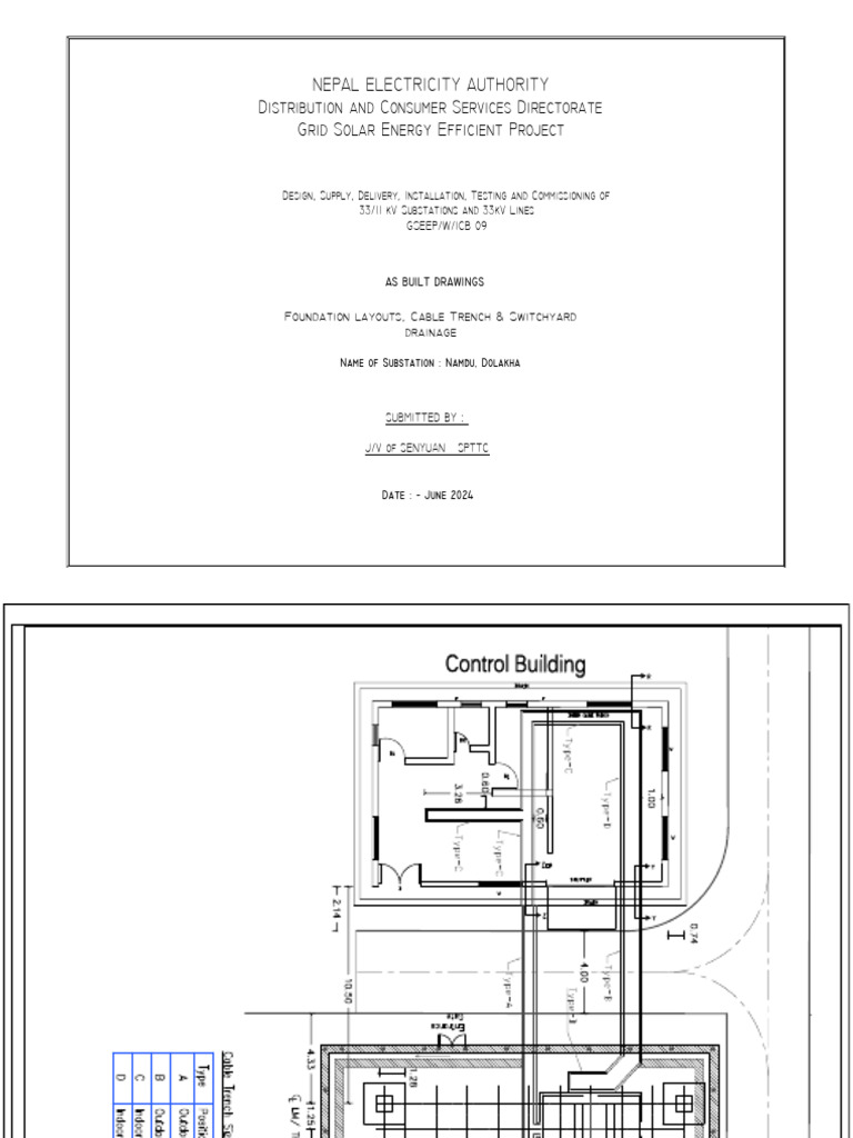 Cable trench foundation layouts | PDF | Electrical Substation | Electrical Engineering