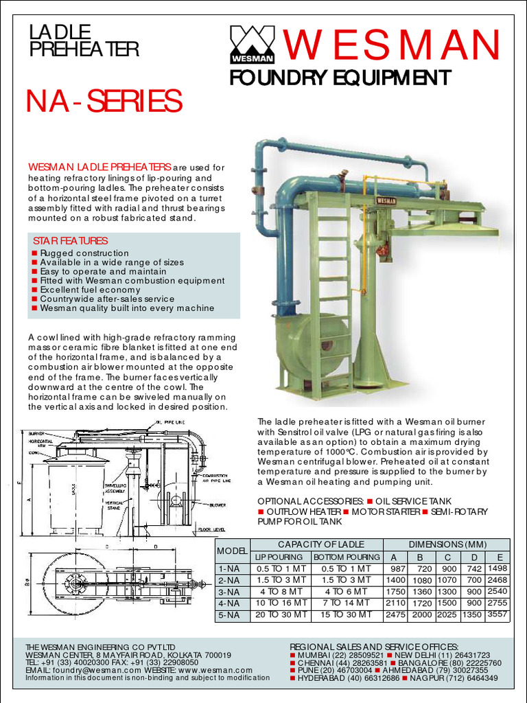 Wesman Ladle Preheaters Overview | PDF | Pump | Machines