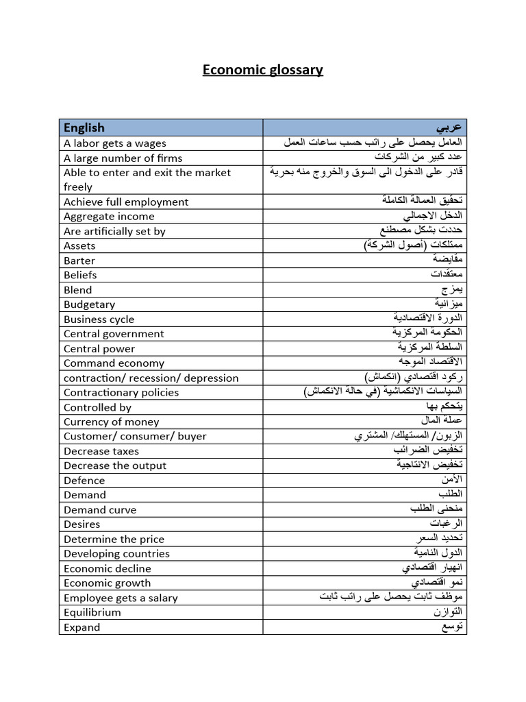 Economic Glossary | PDF
