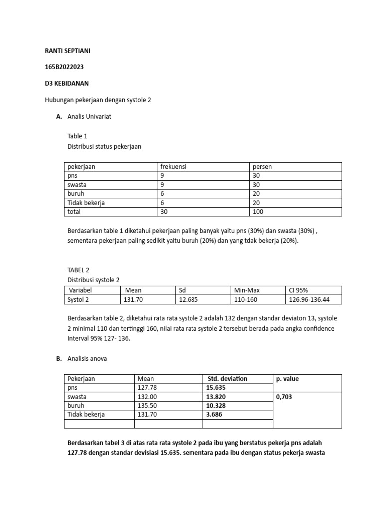 Ranti Septiani Uas Mandat | PDF