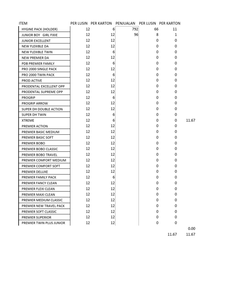 Rumus Hitung Qty | PDF