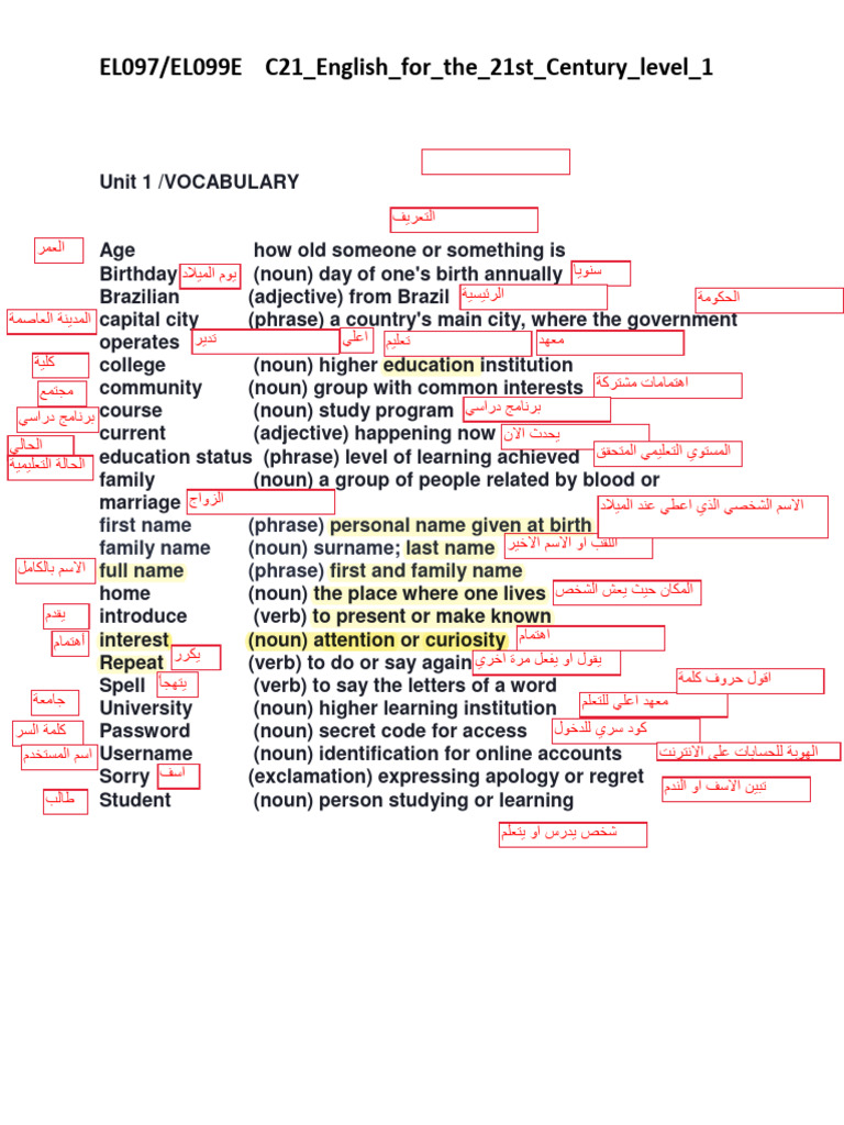 Vocab 1&2 PDF | PDF | Arabian Peninsula | Adjective