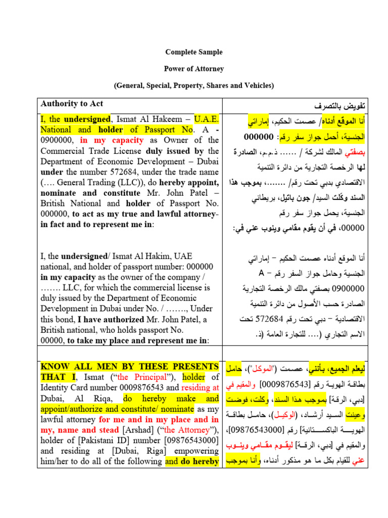 Power of Attorney - Complete Sample | PDF