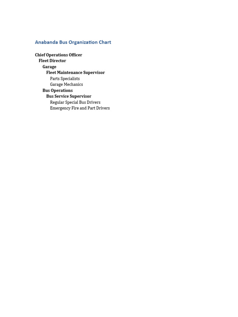 Anabanda Bus Organization Chart | PDF