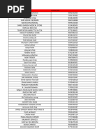 Times DAVP Rate Card As On 10th Feb'24 | PDF | Mumbai | Newspapers
