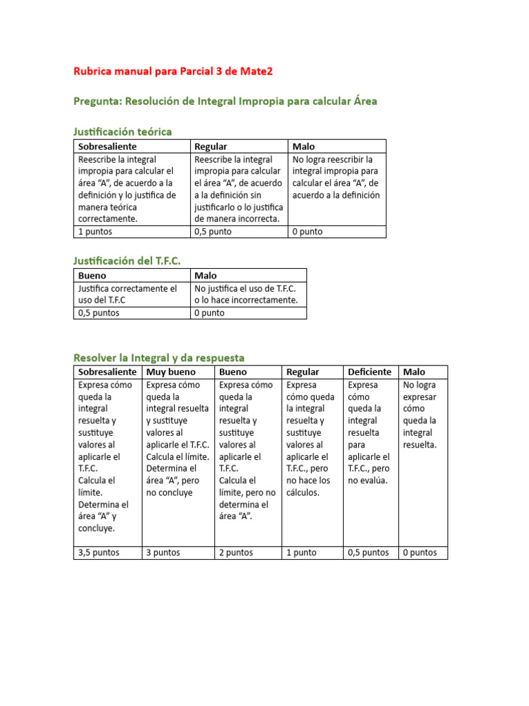 Rubrica Manual Del Parcial 3 de Mate2 (Junio 2024) | PDF | Integral | Cálculo