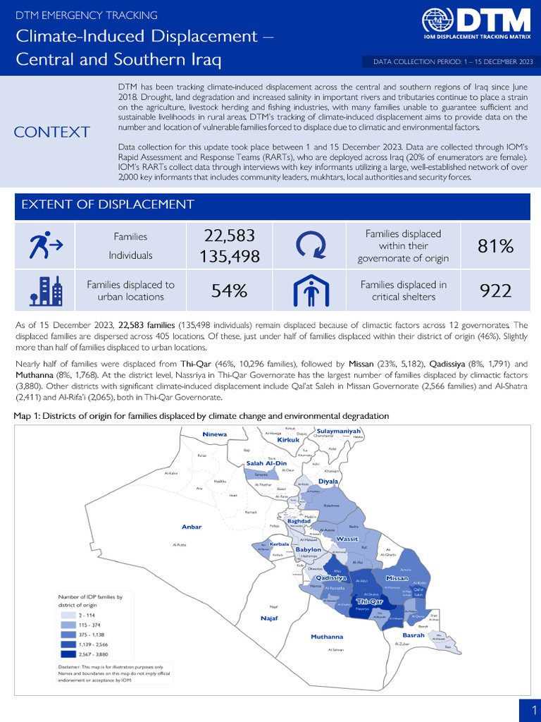 DTM - Climate ET Report Dec2023 | PDF