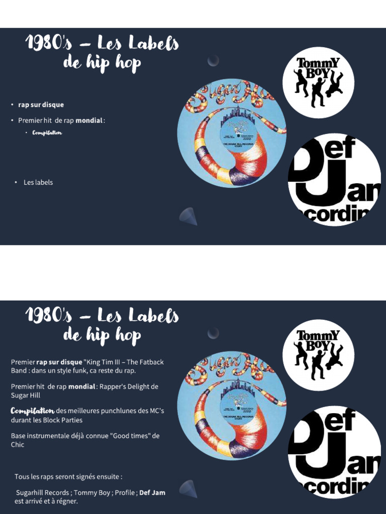 Rap 3è - Zulu Nation | PDF