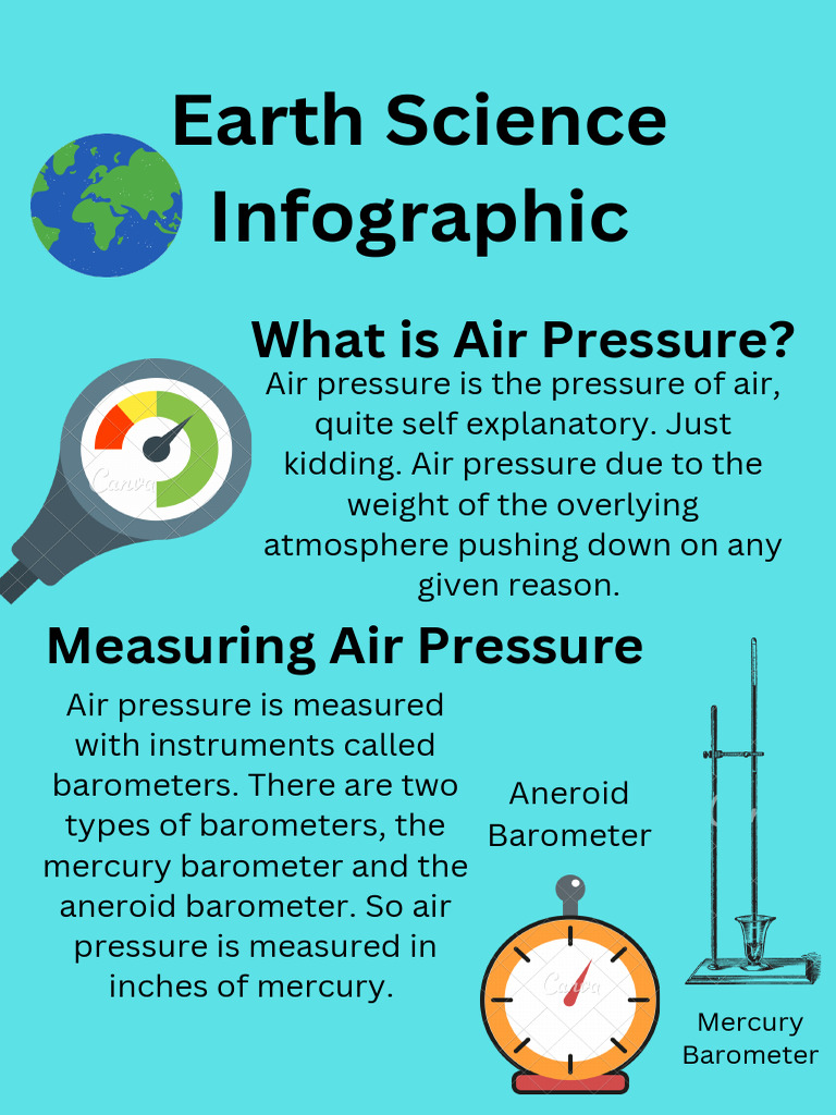 Earth Science Infograph | PDF