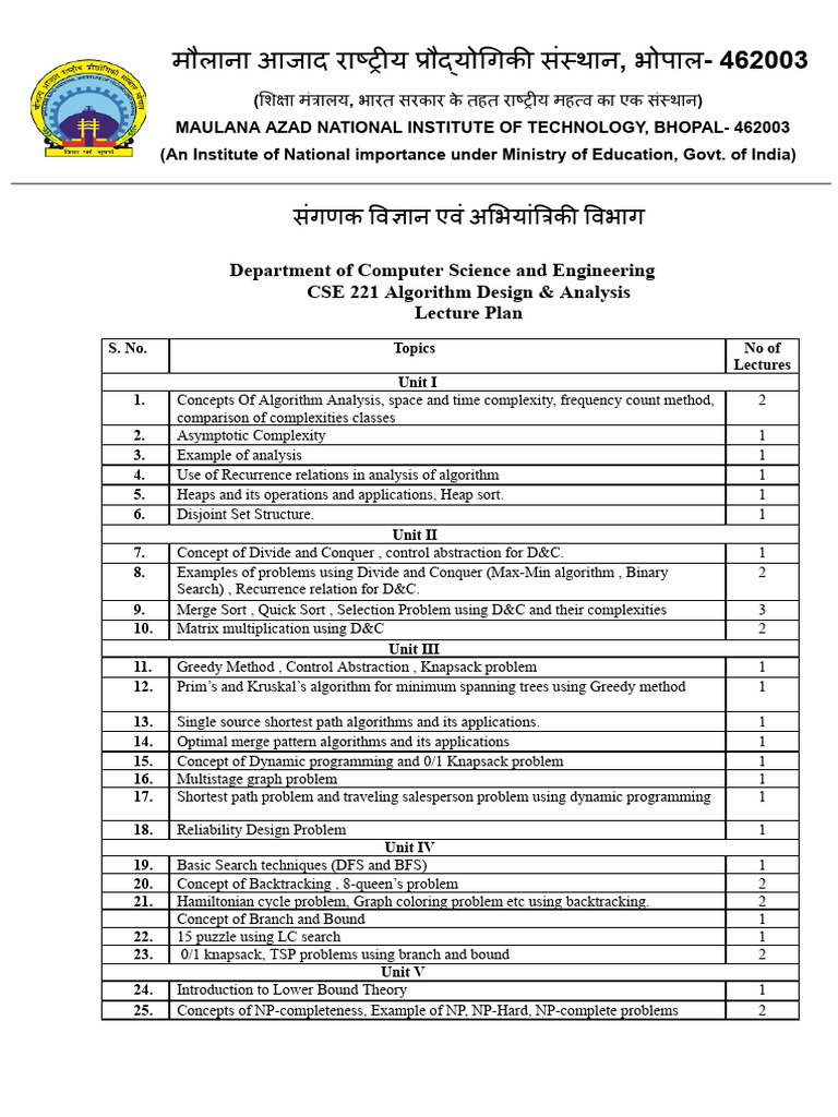 CSE 221 Algorithm Design Lecture Plan | PDF | Time Complexity | Dynamic Programming