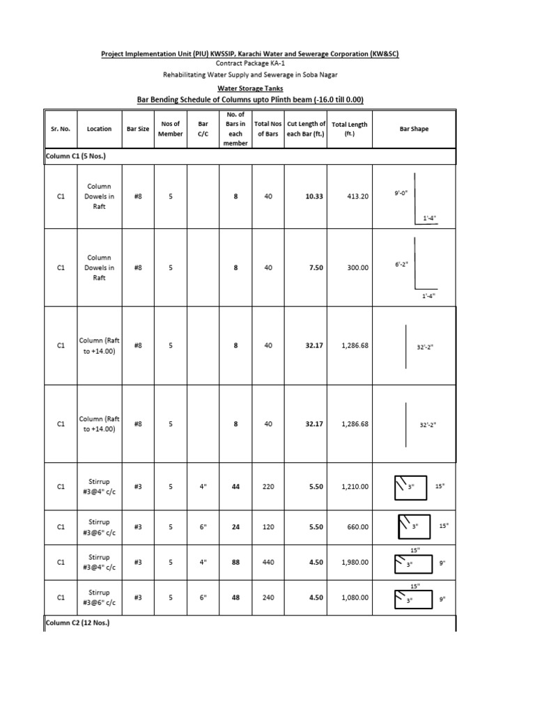 BBS of Columns Raft Till +14.0 | PDF
