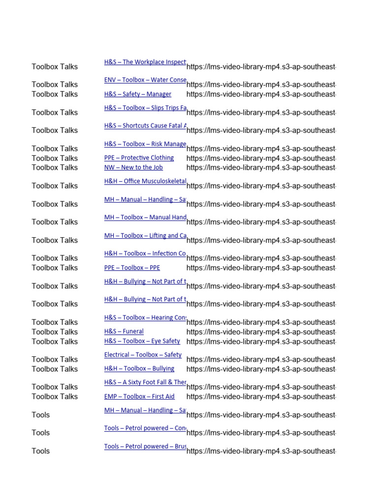 S3 Videos That Need To Be Uploaded in WGC | PDF | Personal Protective Equipment | Tools