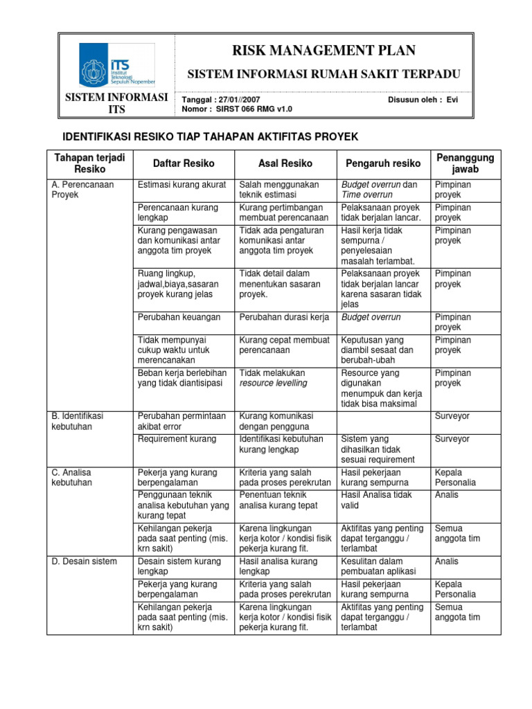 Risk Management Plan | PDF