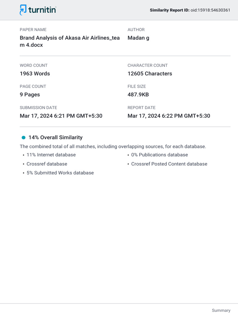 Brand Analysis of Akasa Air Airlines - Team 4 | PDF | Brand | Typography