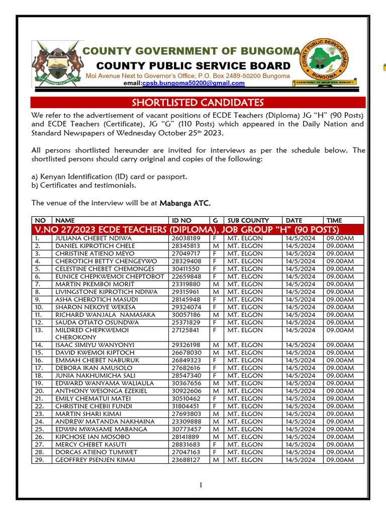 Shortlisted Applicants List ECDE 2024 | PDF