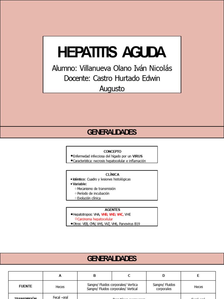 Hepatitis Aguda y Crónica | PDF | Hepatitis | Hepatitis B