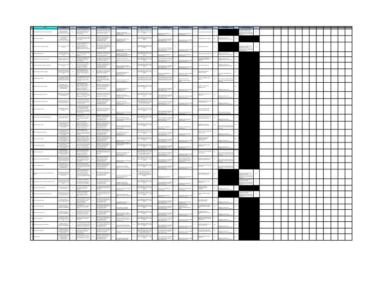 Ulasan Guru Subjek Ting 4 Pa 2 | PDF