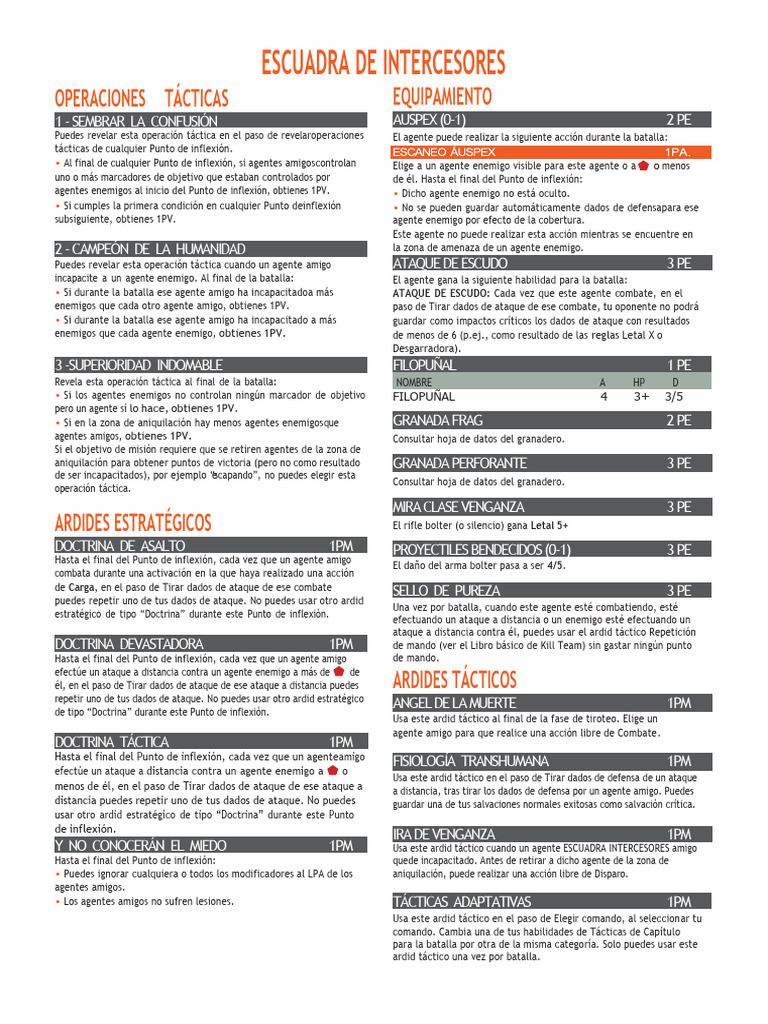 Estrategias y Tácticas para Escuadra Intercesores | PDF | Militar