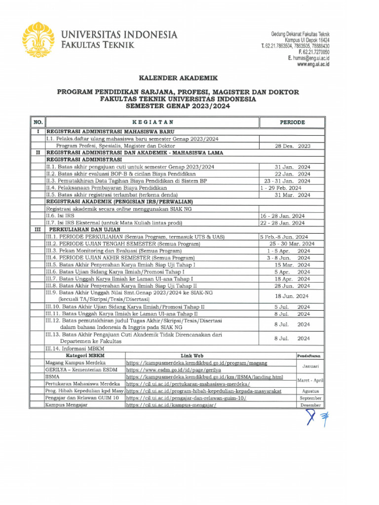 Kalender-Akademik-FTUI-Semester-Genap-2023-2024 | PDF