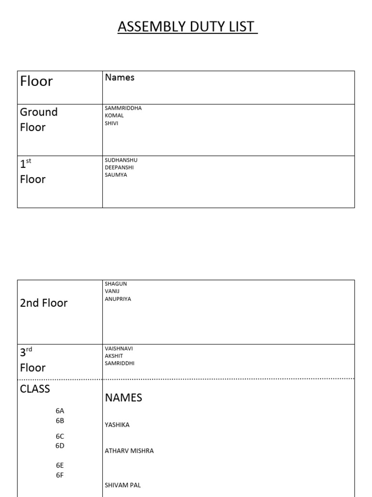 ASSEMBLY DUTY LIST | PDF