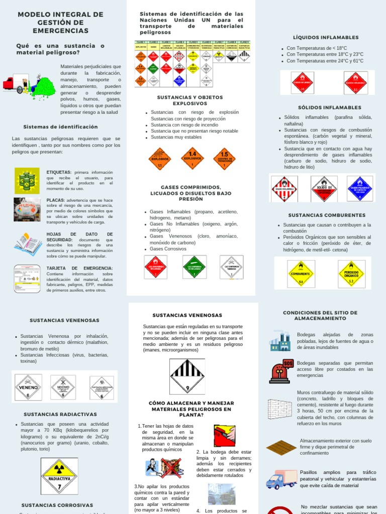 Folleto sustancias quimicas (2) | Descargar gratis PDF | Química | Ciencias fisicas