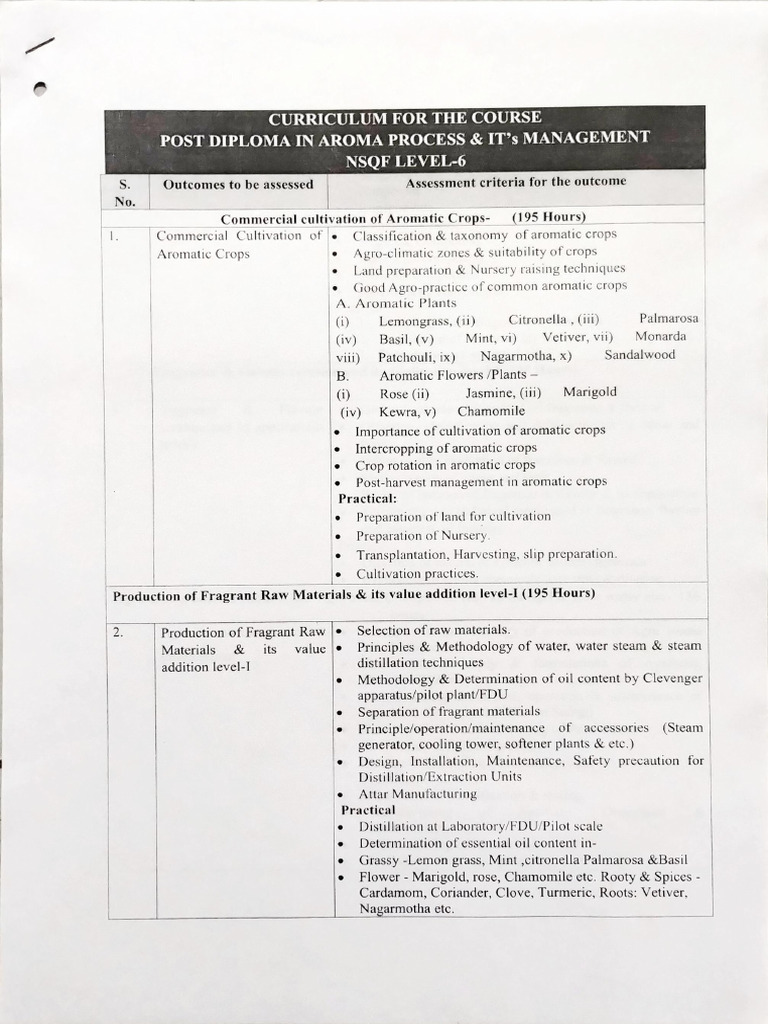 Curriculam of PDAPM Level 6 | PDF