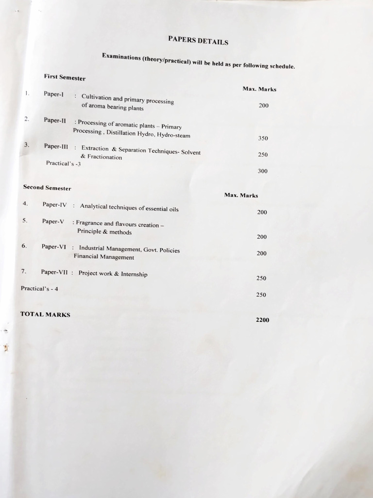Official Syllabus of NSQF Level 6 | PDF