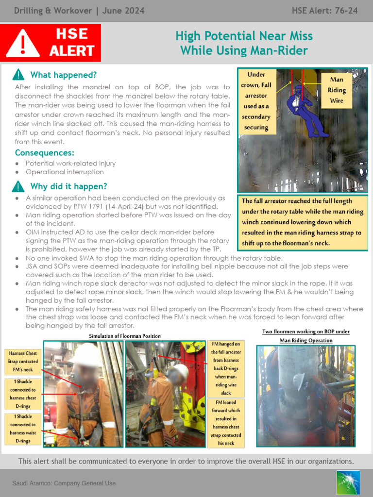 HSE Alert 76-24 - High Potential Near Miss While Using Man-Rider | PDF ...