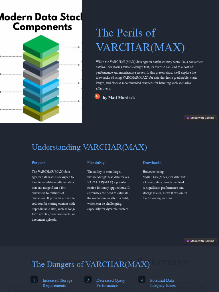 The Perils of Varcharmax | PDF | Databases | Data