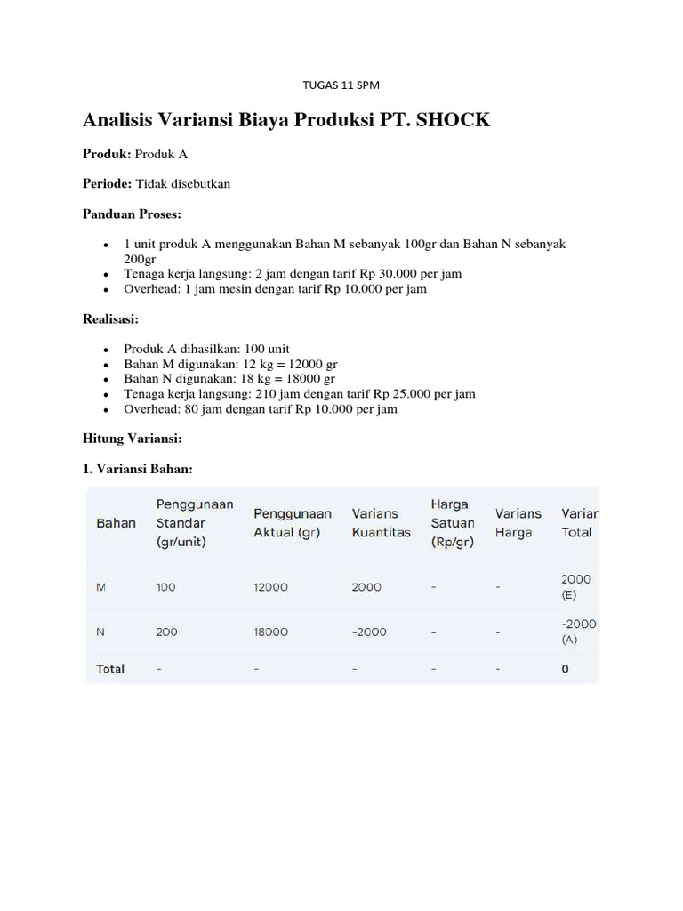 TUGAS 11 SPM - Compressed | PDF