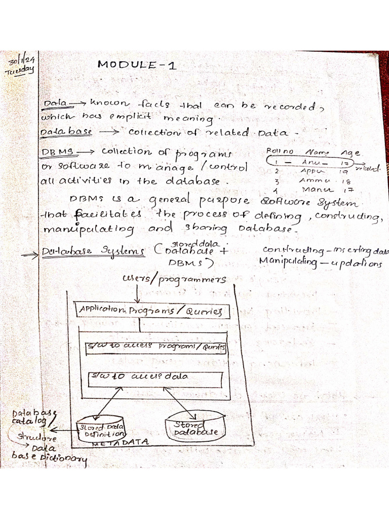 DBMS Module 1 Note | PDF