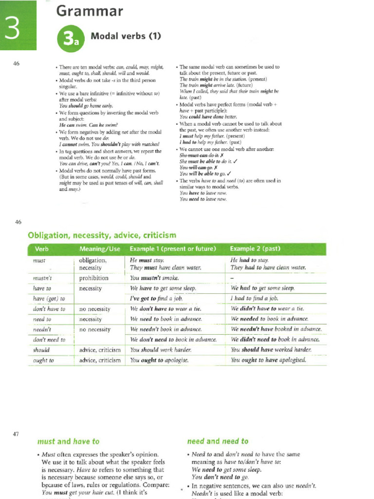 Grammar and Vocabulary For First Certificate Unit 3 | PDF