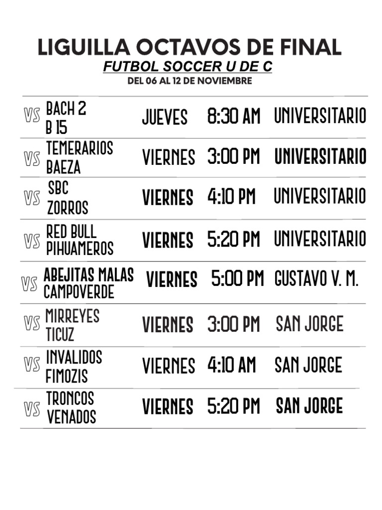 Octavos de Final | PDF