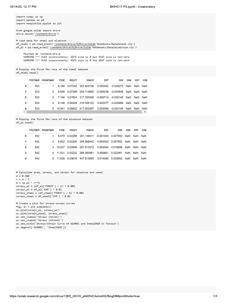 BMHC17 P3.Ipynb - Colaboratory | PDF | Deformation (Engineering) | Strength Of Materials