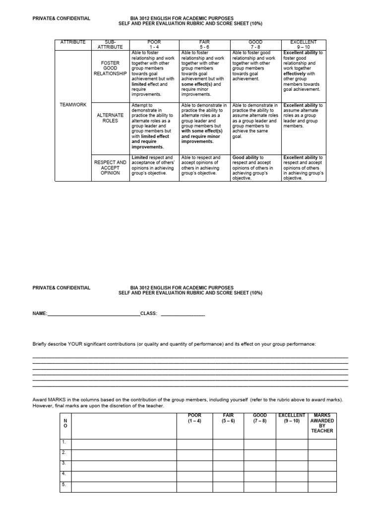 Self and Peer Evaluation Sheet | PDF | Rubric (Academic) | Social ...