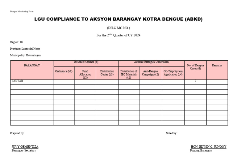 Dengue Monitoring Form Quarterly Report For The 2ND Quarter 2024 PANTAR ...