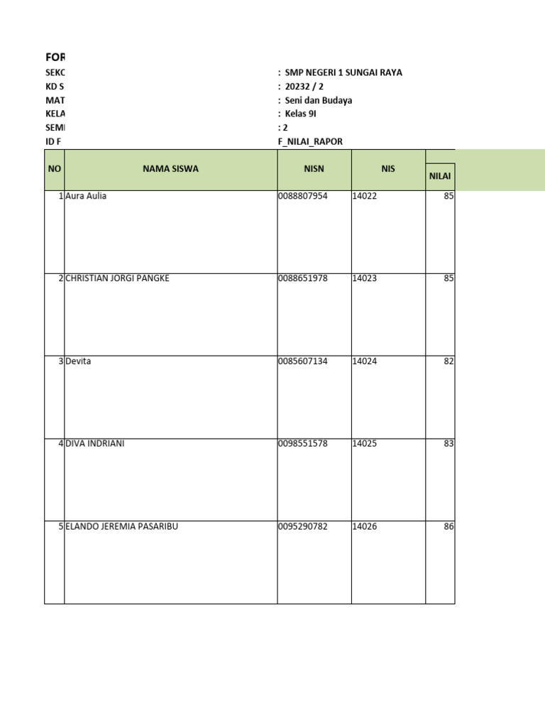 NIL - RAPOR - 20232 - 600011000 - Kelas 9I | PDF